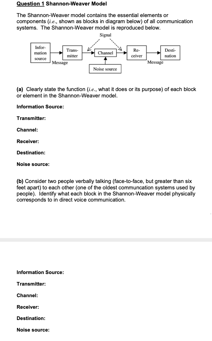 Solved Question 1 Shannon-Weaver Model The Shannon-Weaver | Chegg.com