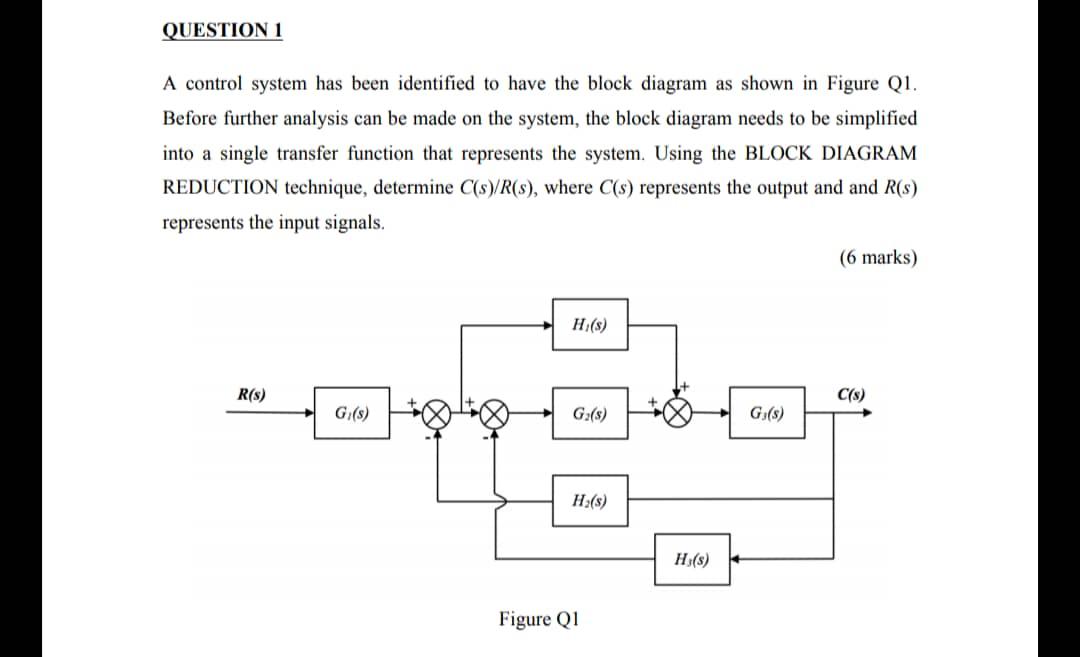 Solved QUESTION 1 A control system has been identified to | Chegg.com