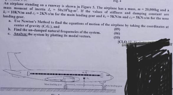 Solved An airplane standing on a runway is shown in Figure | Chegg.com