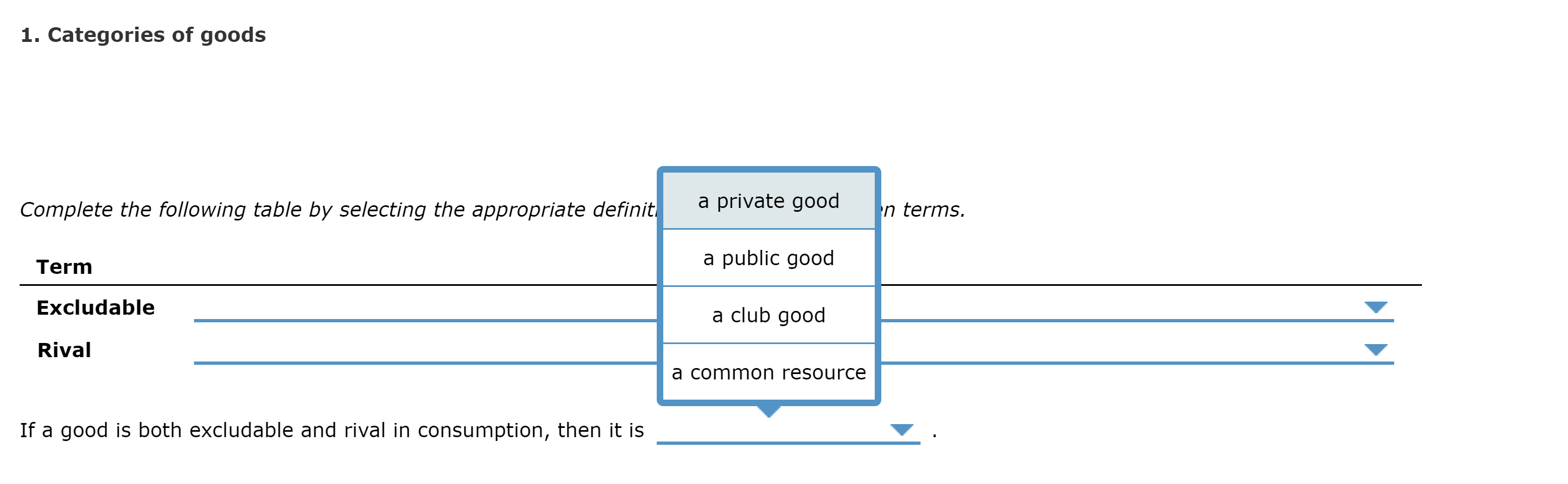 Solved 1. Categories of goods Complete the following table | Chegg.com