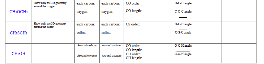 Solved 1 able 2. VSEPK-Model Based Molecular Geometry | Chegg.com