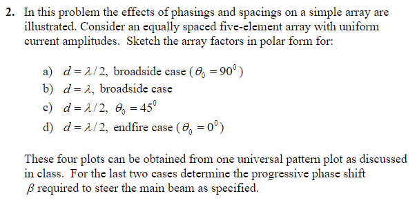2. In this problem the effects of phasings and | Chegg.com