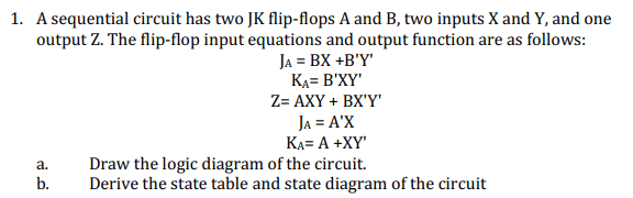 Solved 1. A sequential circuit has two JK flip-flops A and | Chegg.com