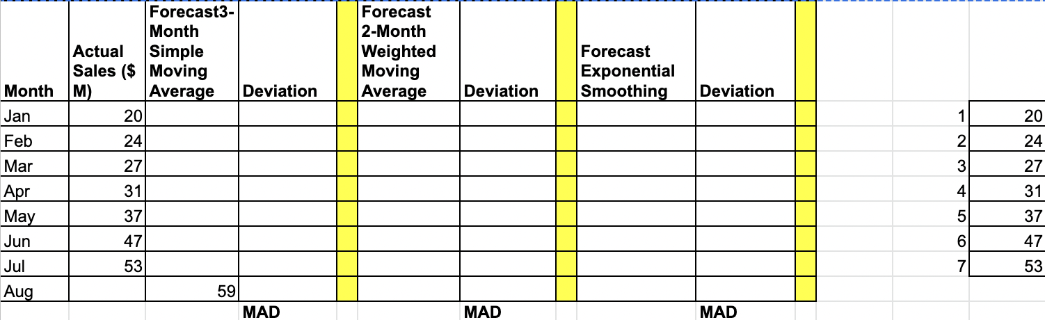 Solved Class Exercise Version A | Chegg.com