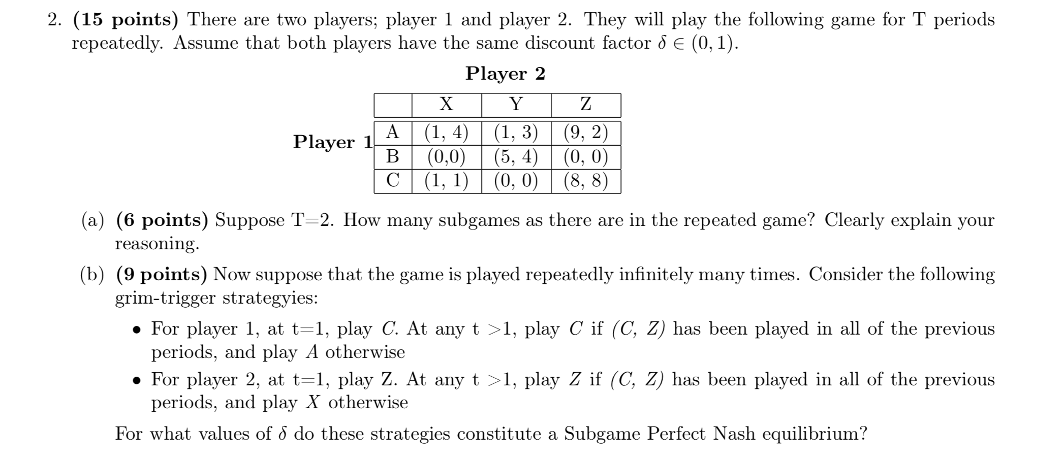 Solved 2. (15 points) There are two players; player 1 and | Chegg.com