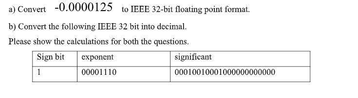 Solved a) Convert -0.0000125 to IEEE 32-bit floating point | Chegg.com