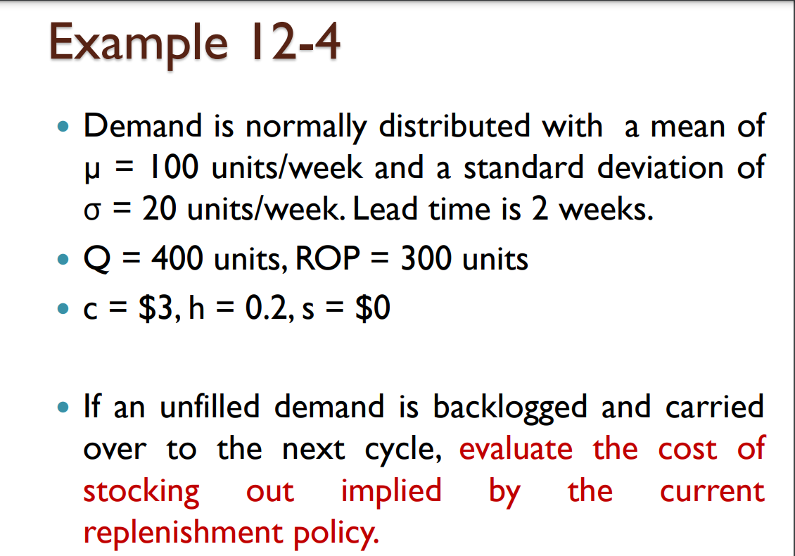 Solved Example I2-4Demand is normally distributed with a | Chegg.com
