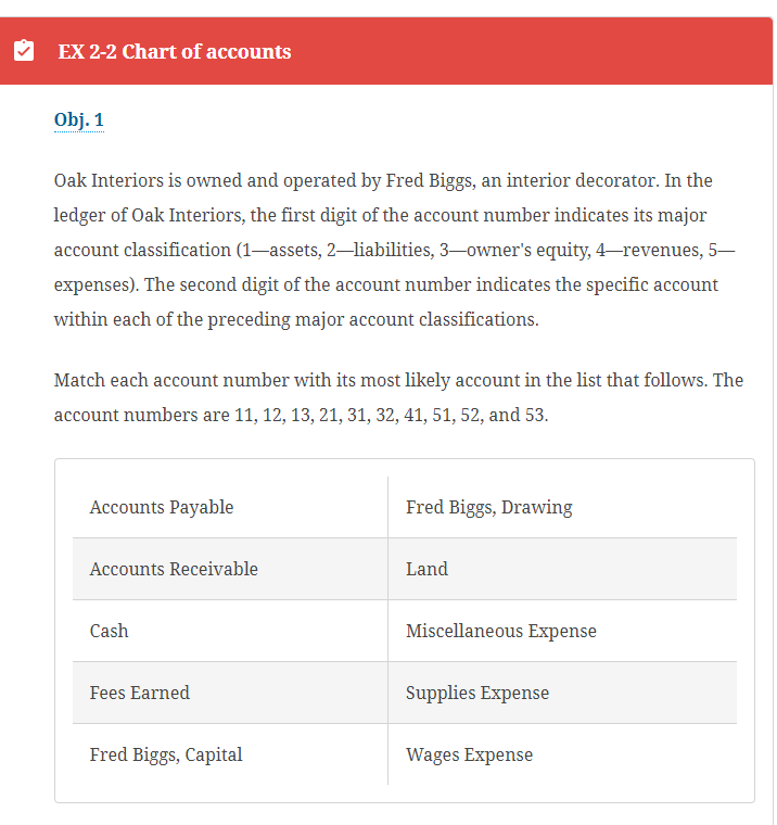 Solved Obj. 1Oak Interiors is owned and operated by Fred | Chegg.com