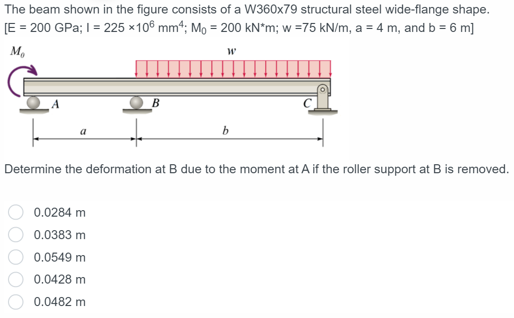 Solved The beam shown in the figure consists of a W360x79 | Chegg.com