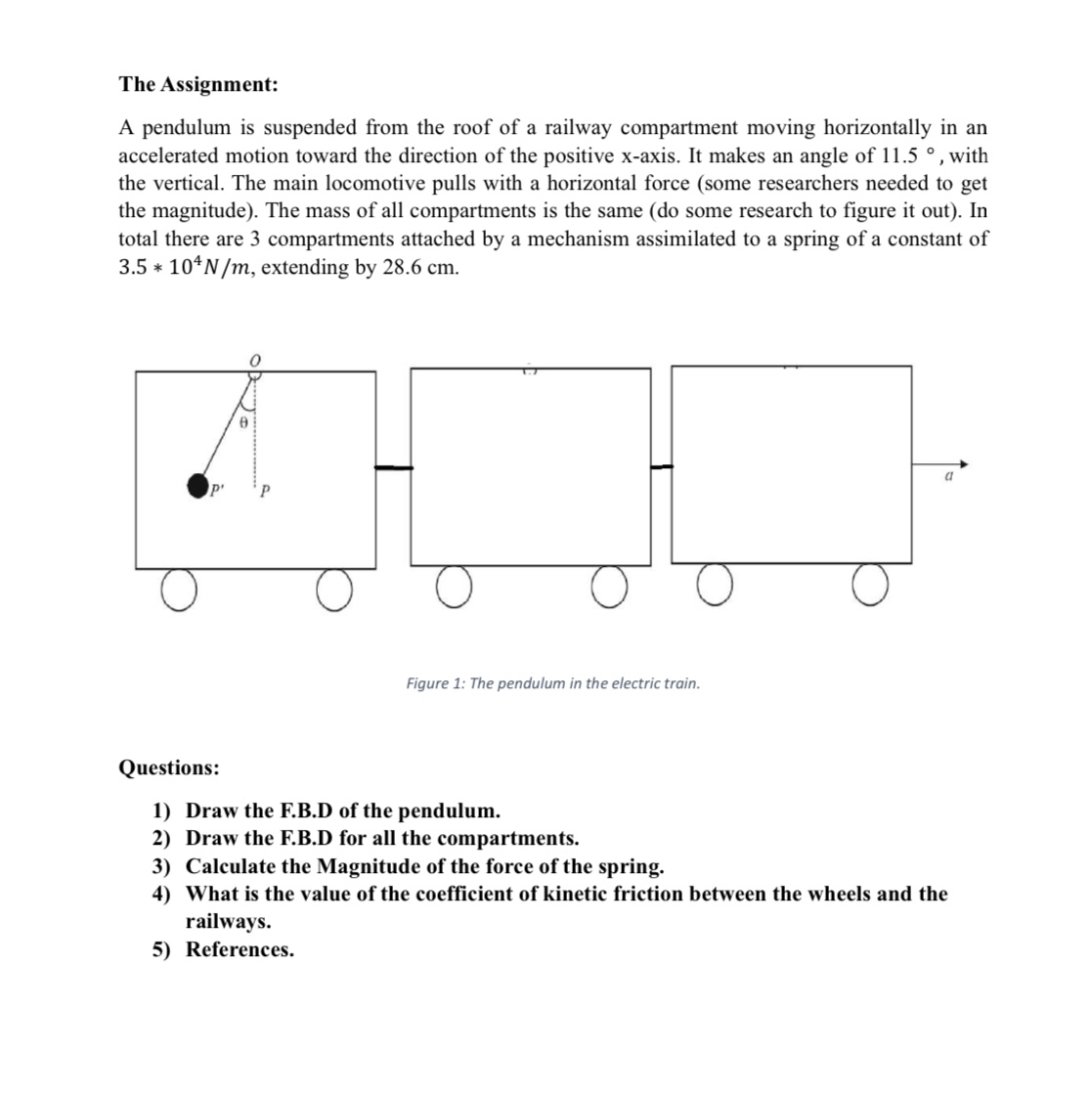 Solved The Assignment: A pendulum is suspended from the roof | Chegg.com