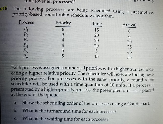 Solved tmé (over all processes)? .18 The following processes | Chegg.com