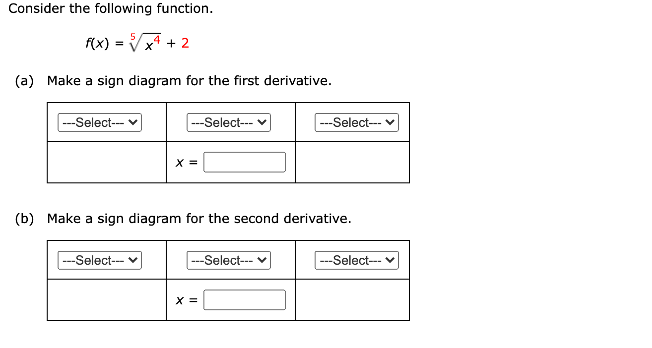 Solved Consider the following function. f(x) = x3(x – 4) (a) | Chegg.com