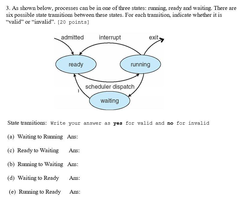 Solved 3. As shown below, processes can be in one of three | Chegg.com