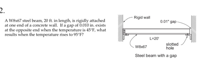 Solved 2. Rigid wall A W8x67 steel beam, 20 ft. in length, | Chegg.com