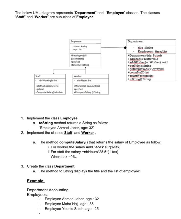 Solved The below UML diagram represents "Department" and | Chegg.com