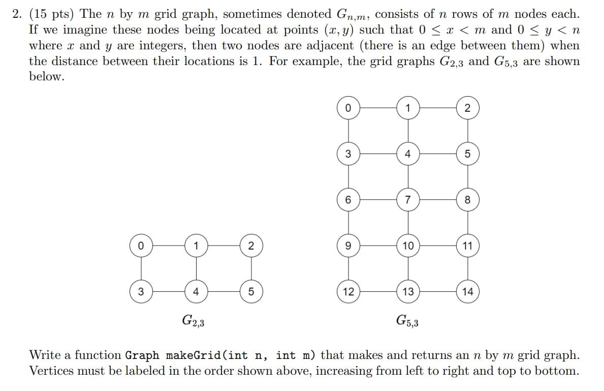 #ifndef GRAPH_H #define GRAPH_H #include #include | Chegg.com