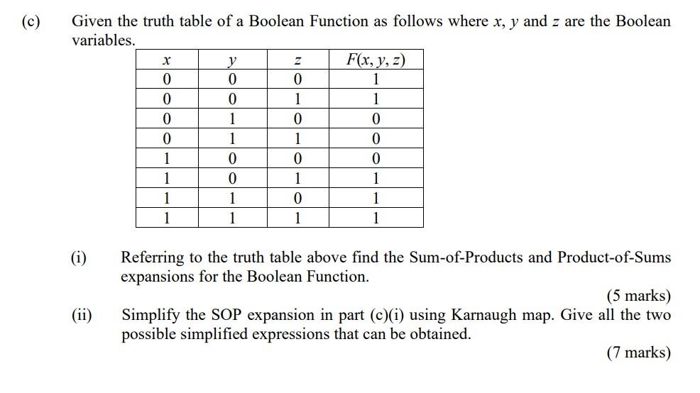 Solved (c) z Given the truth table of a Boolean Function as | Chegg.com