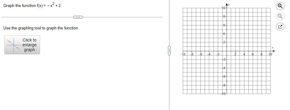 Solved Graph the equation y=−x2+4x+6 Use the graphing tool | Chegg.com