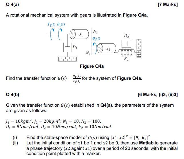 Solved [7 Marks] Q 4(a) A rotational mechanical system with | Chegg.com