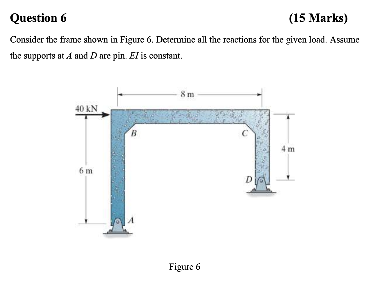 Solved Question 6 (15 Marks) Consider the frame shown in | Chegg.com
