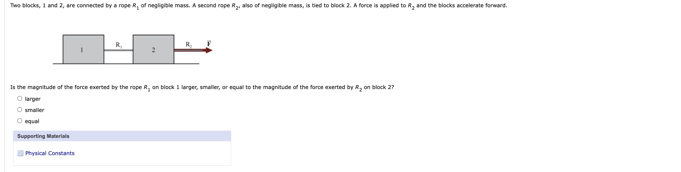 Solved Is the magnitude of the force exerted by the rope R1 | Chegg.com