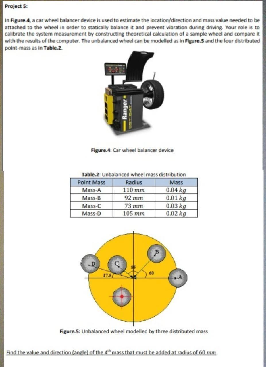 Solved Project 5: In Figure.4, a car wheel balancer device | Chegg.com