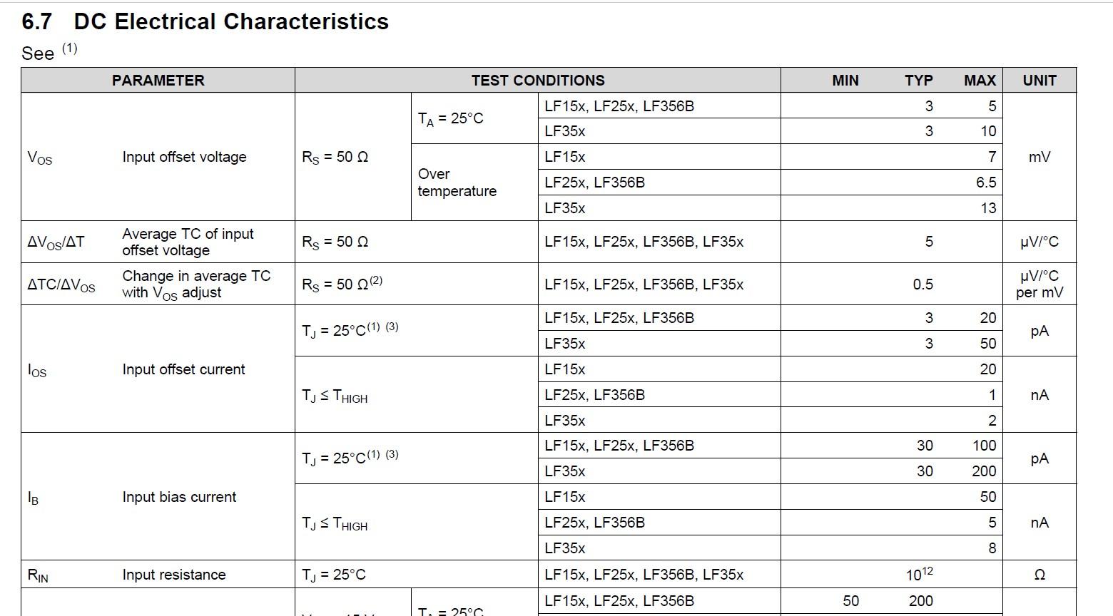 P3.temperature measuring circuit with RTD and | Chegg.com