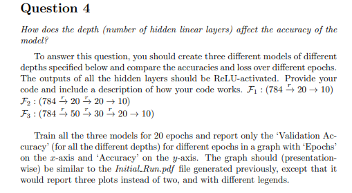 Solved How does the depth (number of hidden linear layers) | Chegg.com