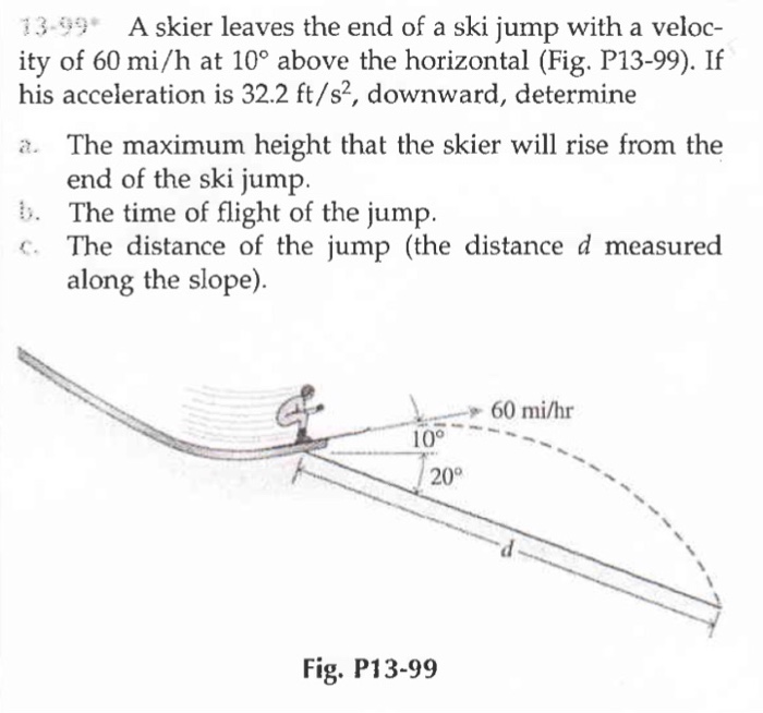Solved A skier leaves the end of a ski jump with a velocity | Chegg.com