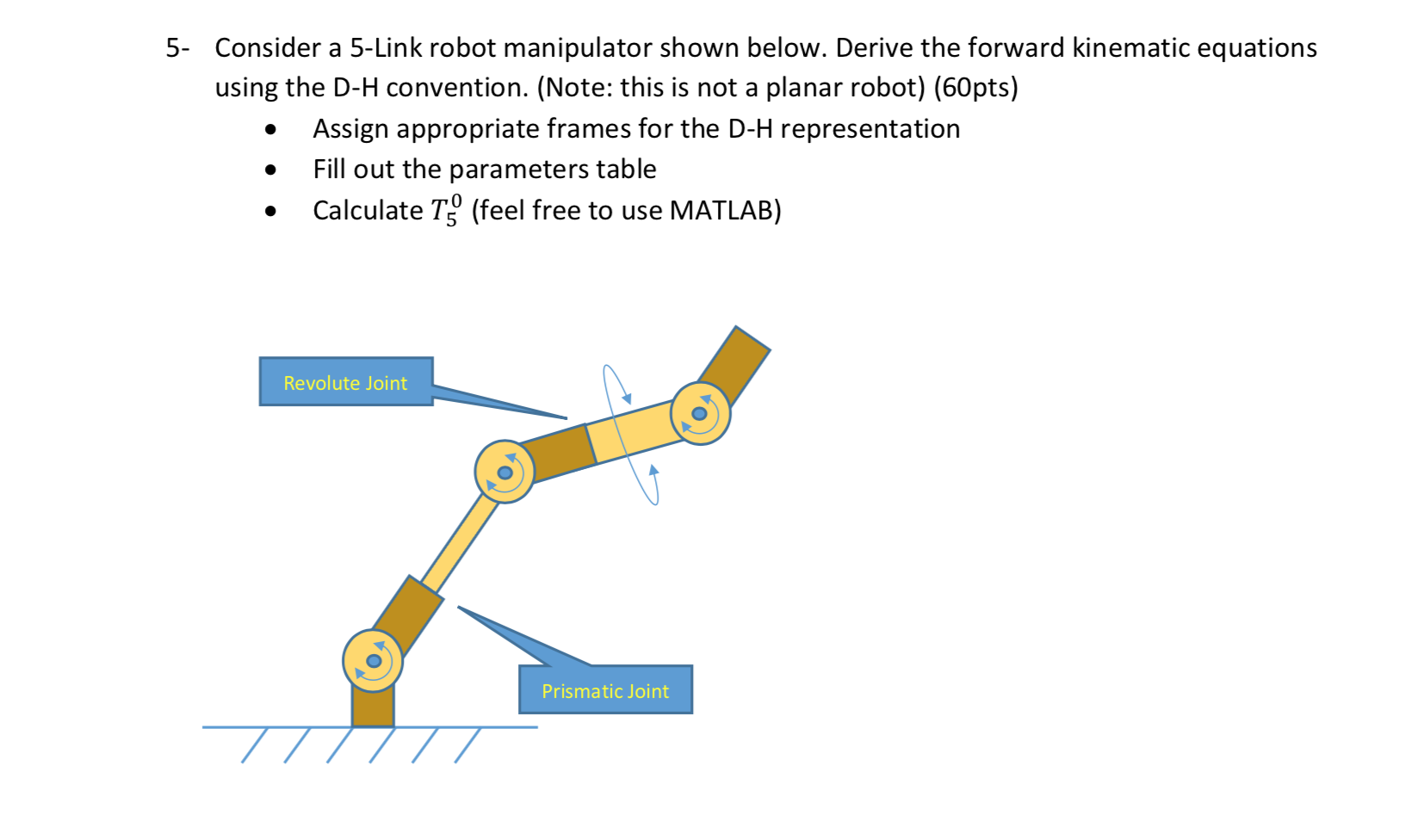 In your manipulator, consider the length of the links | Chegg.com