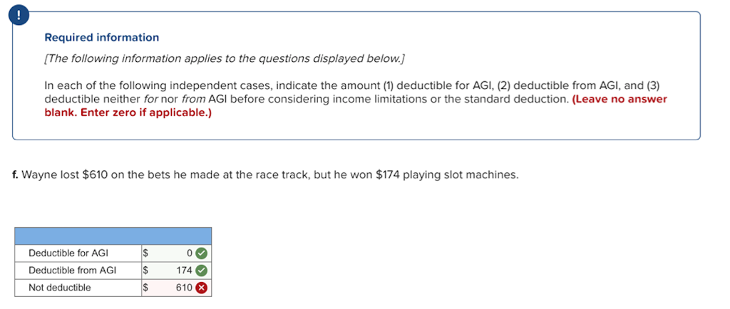 Solved Required information The following information | Chegg.com