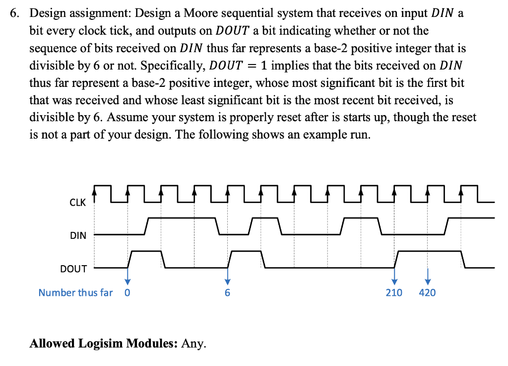 Solved Design assignment: Design a Moore sequential system | Chegg.com