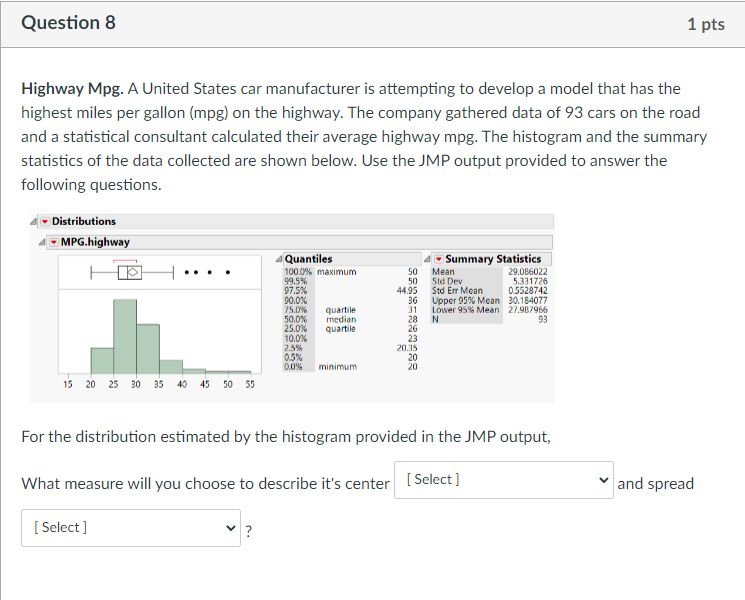 Solved Highway Mpg. A United States car manufacturer is | Chegg.com