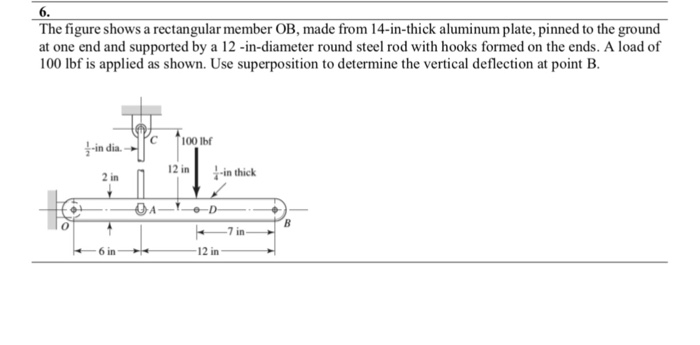 Solved 6. The figure shows a rectangular member OB, made | Chegg.com