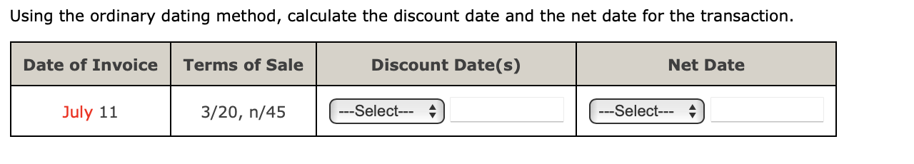 Solved Calculate the credit given for the partial payment | Chegg.com