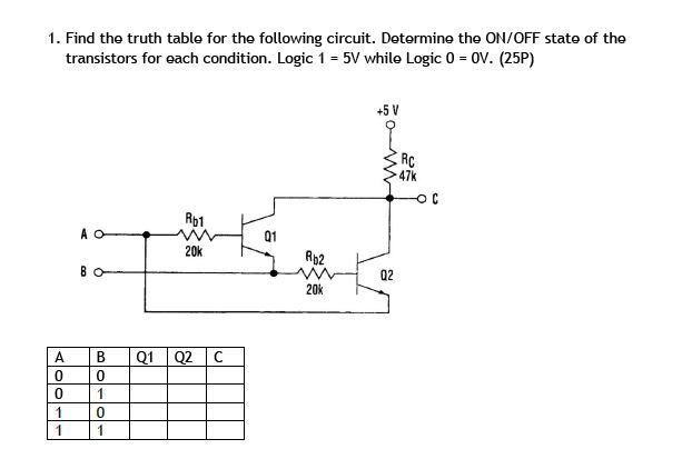 Solved 1. Find the truth table for the following circuit. | Chegg.com
