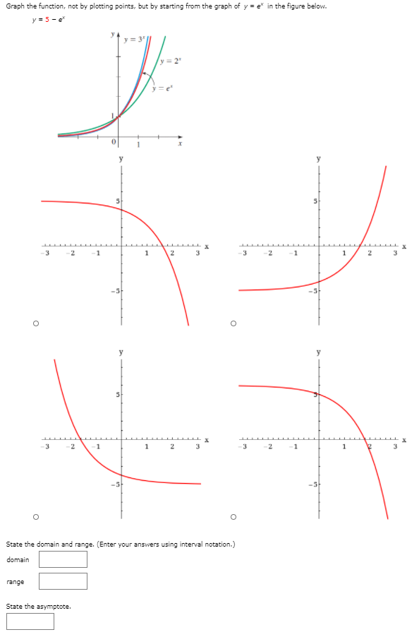 Solved Graph the function, not by plotting points, but by | Chegg.com