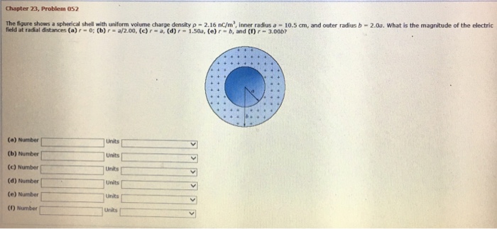 Solved The figure showns a spherical shell with uniform | Chegg.com