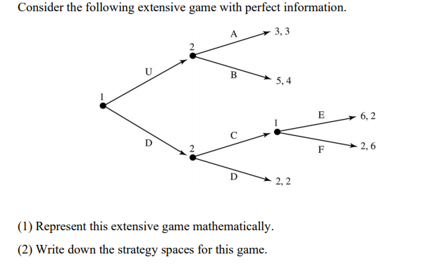 Solved Consider the following extensive game with perfect | Chegg.com