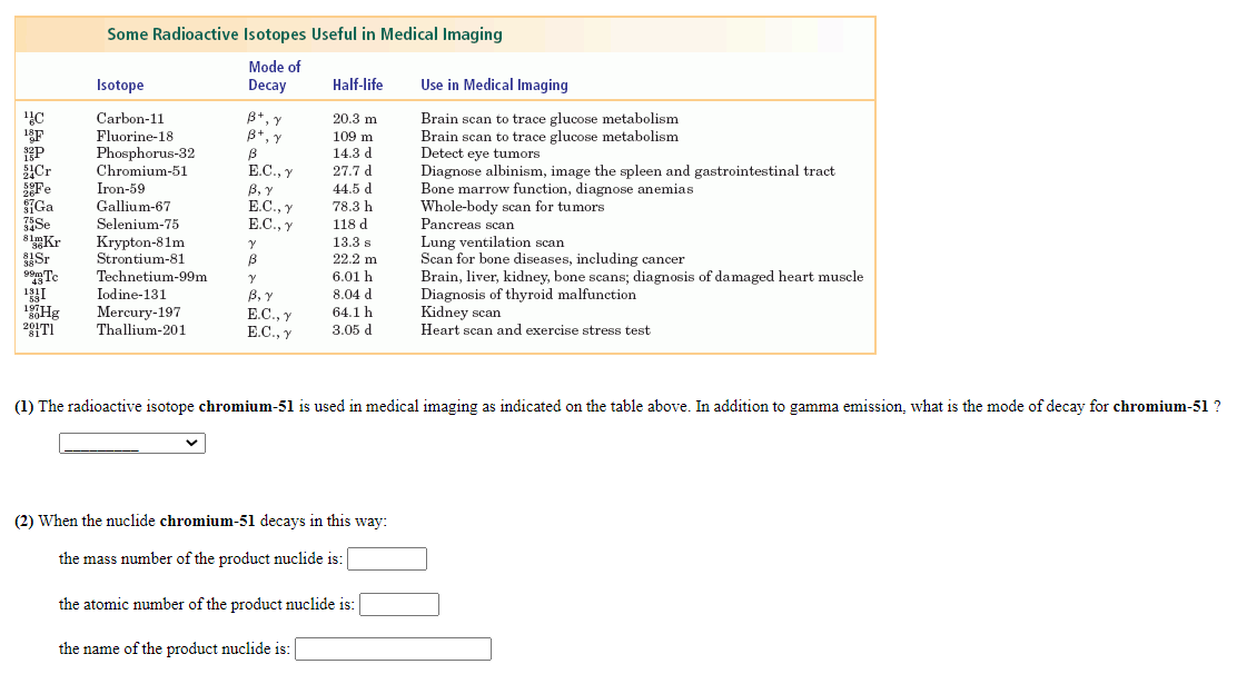 Solved Selenium-75 Some Radioactive Isotopes Useful in | Chegg.com