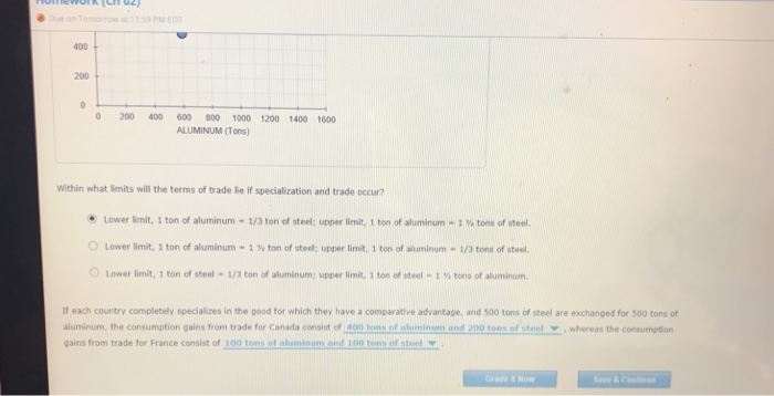 Solved at 11:59 PM EDT Back to Assignment Attempts: Average: | Chegg.com