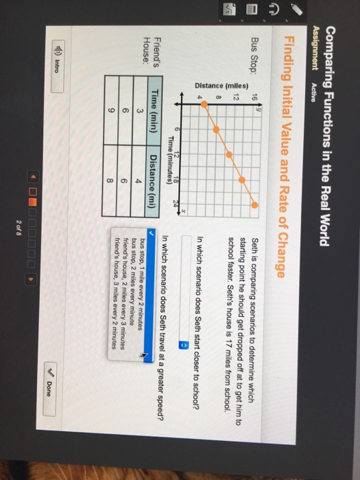 Solved Activity Comparing Functions in the Real World | Chegg.com