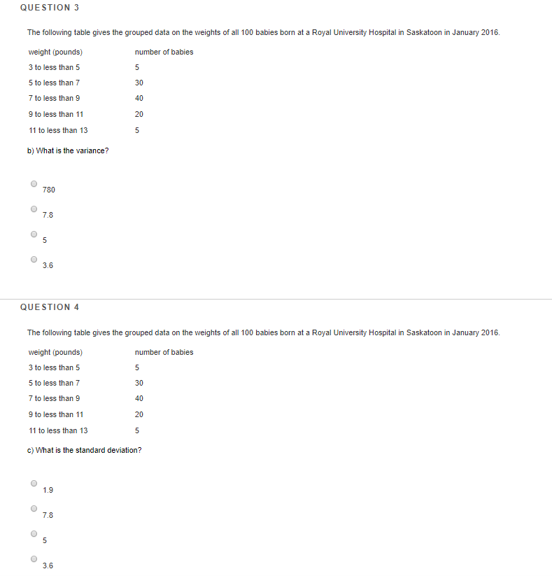 Solved QUESTION 3 The following table gives the grouped data | Chegg.com