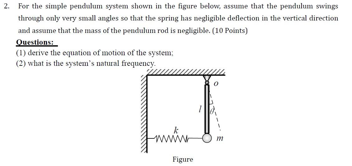 Solved For the simple pendulum system shown in the figure | Chegg.com