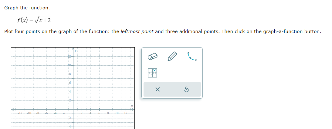 Solved Graph the function. f(x)=x+2 Plot four points on the | Chegg.com