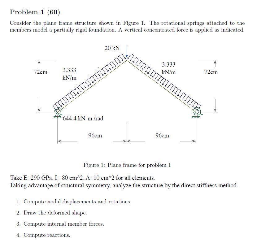 Problem 1 (60) Consider the plane frame structure | Chegg.com