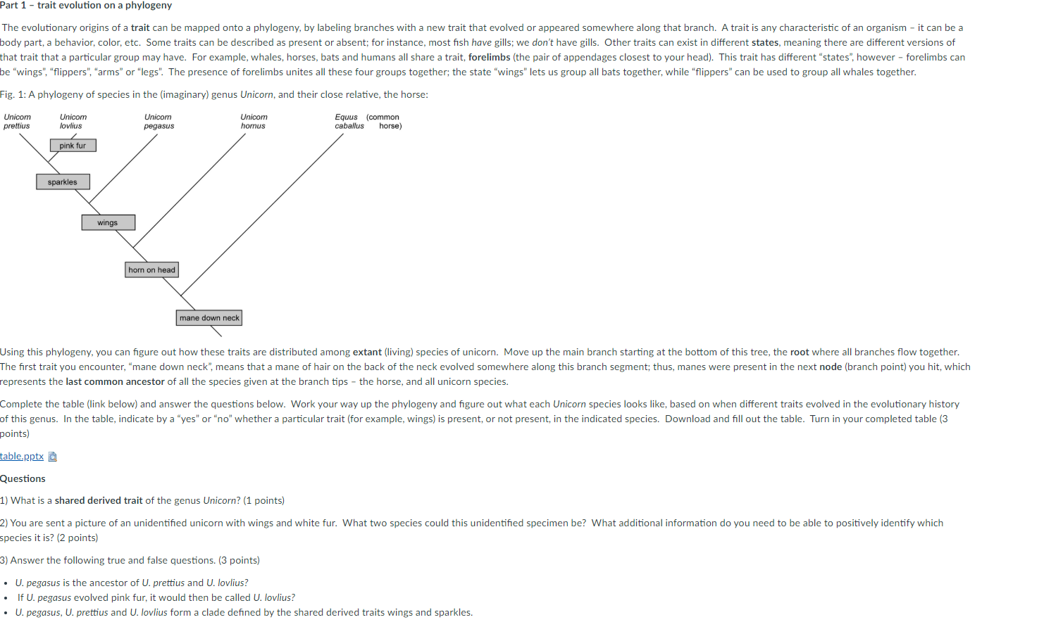 Solved Part 1 - trait evolution on a phylogeny The | Chegg.com