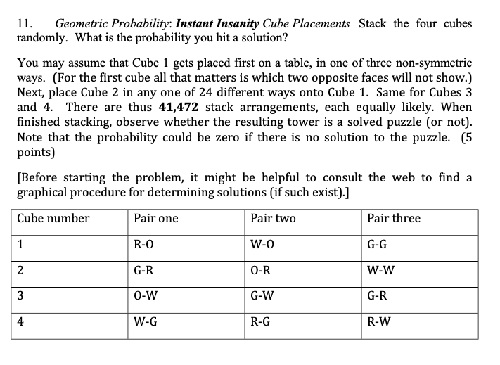 Solved 11. Geometric Probability: Instant Insanity Cube | Chegg.com