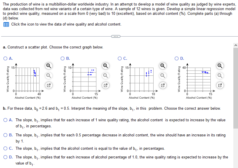 Solved Alcohol Content and Quality RatingThe production of | Chegg.com