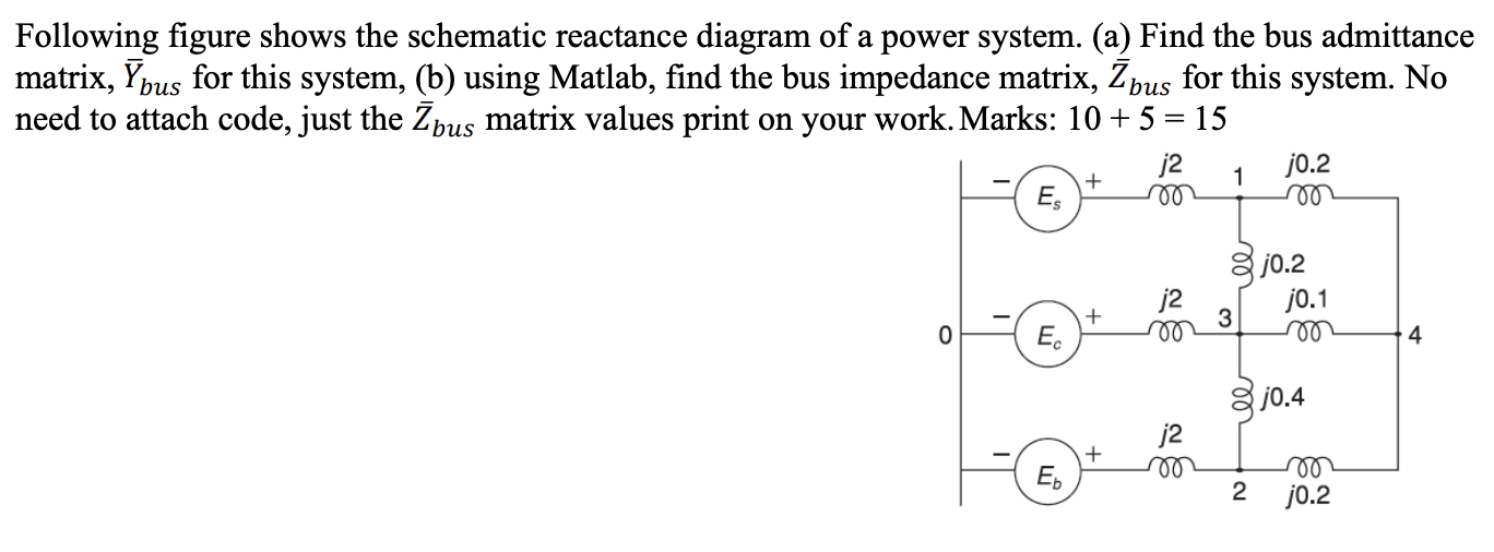 Solved Following figure shows the schematic reactance | Chegg.com